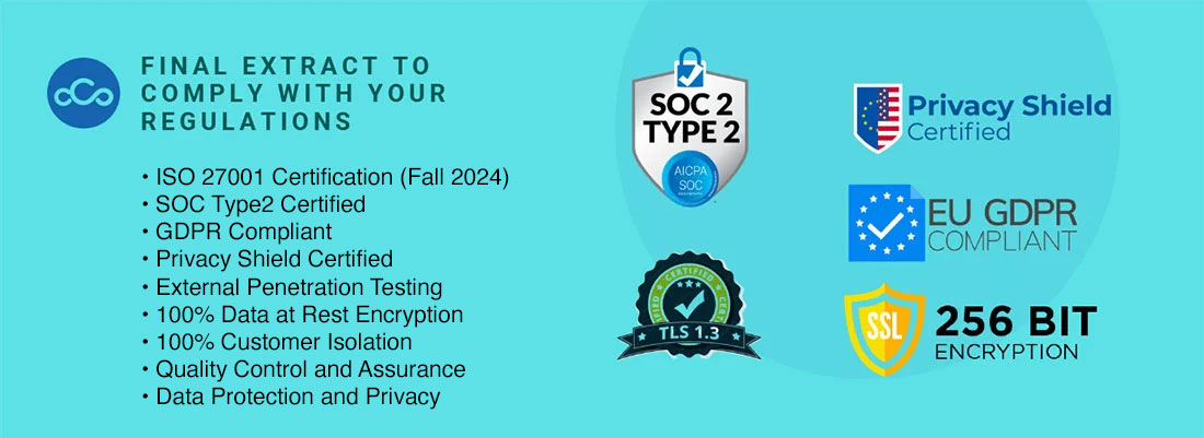 Oracle Taleo Data Final Extract